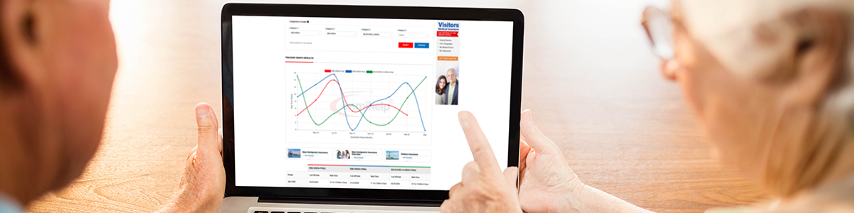 Useful tools for U.S. immigration, Visas and Travel